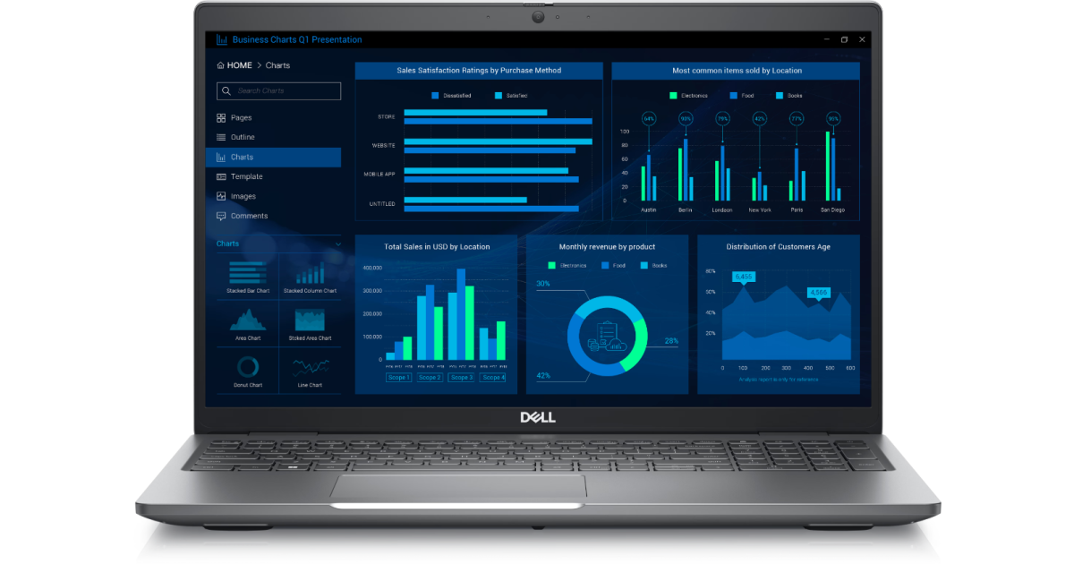 DELL Mobile Precision 3581 FHD i9-13900H/16GB/512GB/NVIDIA RTX 2000 Ada ...